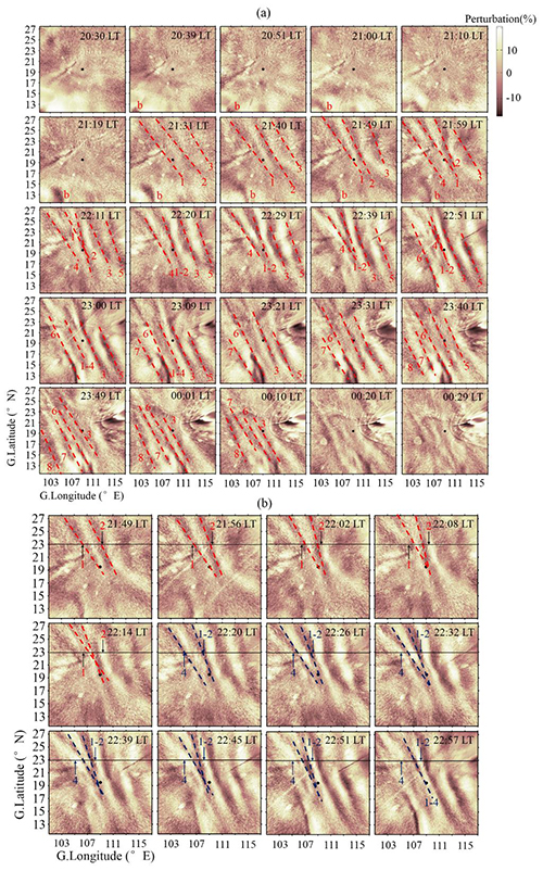 科研进展----子午工程